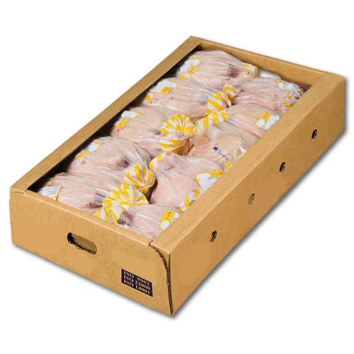 FDA CONFIRMS THE SAFETY OF REGISTERED IMPORTED CHICKEN - The Daily ...
